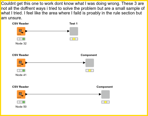 06 Switches - Custom Data — NodePit